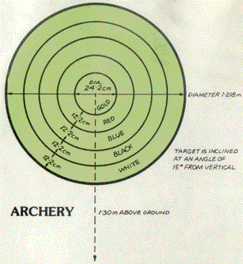 Archery – Court Craft